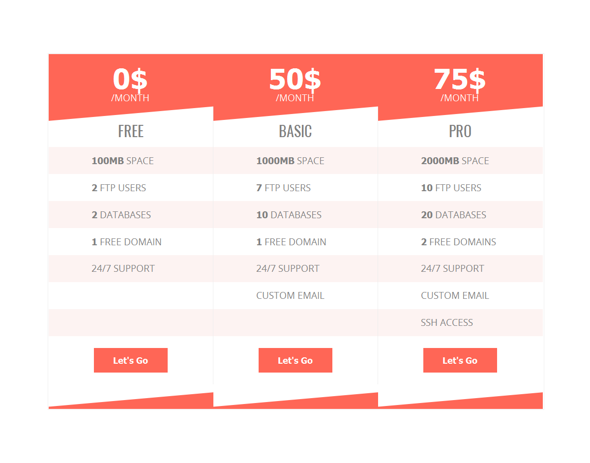 Slope - Flat Pricing Table by MondayFlight | CodeCanyon
